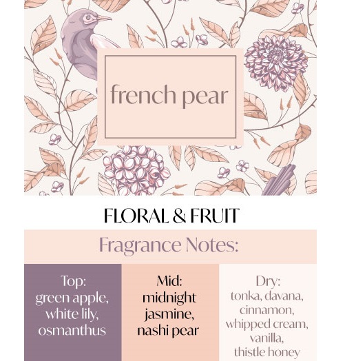 Frais French Pear Fragrance Oil – NBT Naturals
